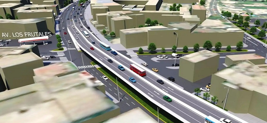 Javier Prado: desvíos vehiculares por obras comienzan el 26 de enero ...